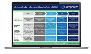 Datapharm | Expertise in medicines information
