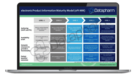Datapharm | Expertise in medicines information