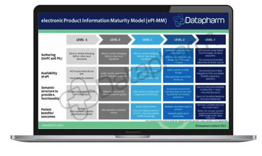 Datapharm | Expertise in medicines information