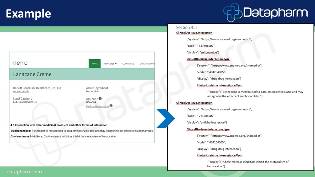 How sophisticated is your electronic product information (ePI ...